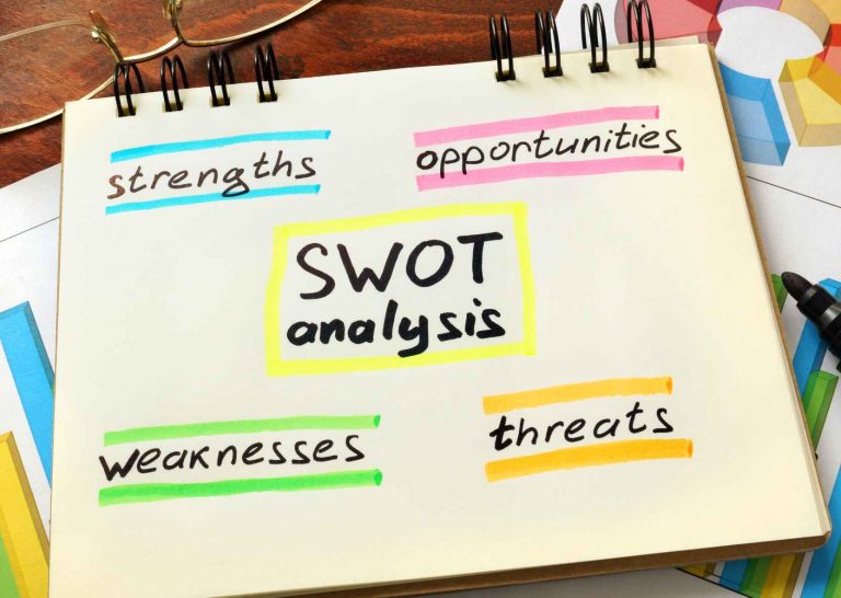 Panduan Lengkap Analisis SWOT untuk Perusahaan